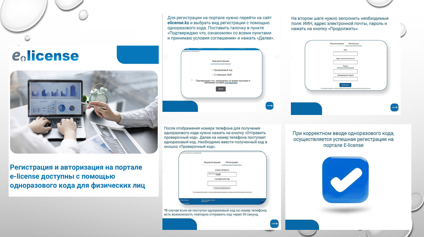 Портал E-liсense