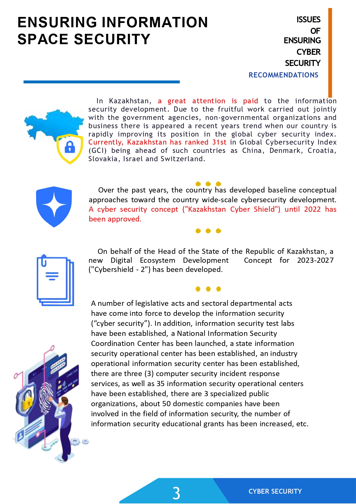 Issues of ensuring cyber security (recommendations)